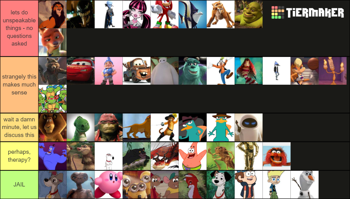 HOT NON-HUMAN CHARACTERS Tier List (Community Rankings) - TierMaker