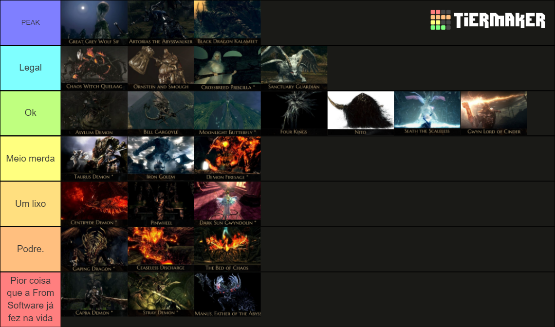 Dark Souls 1 Bosses (Names & DLC Included) Tier List (Community ...