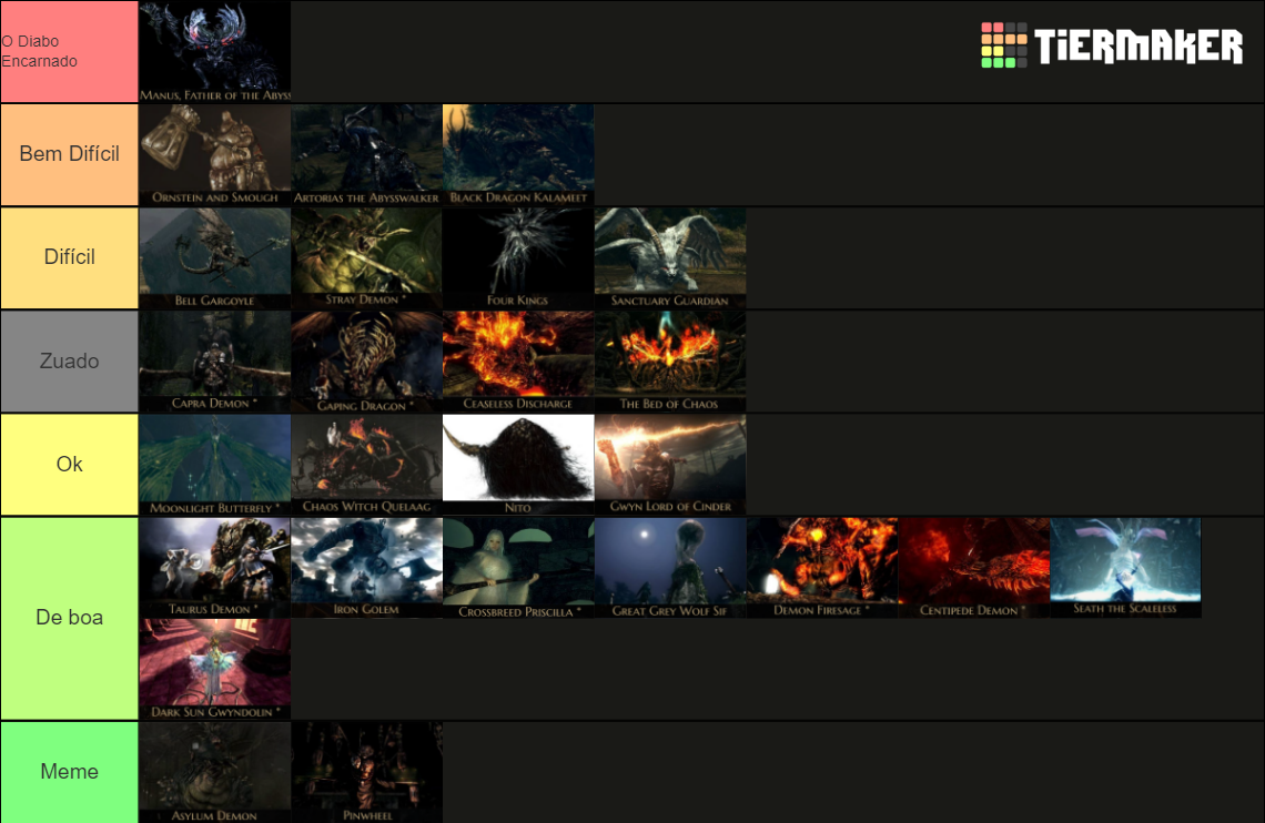 Dark Souls 1 Bosses (Names & DLC Included) Tier List (Community ...