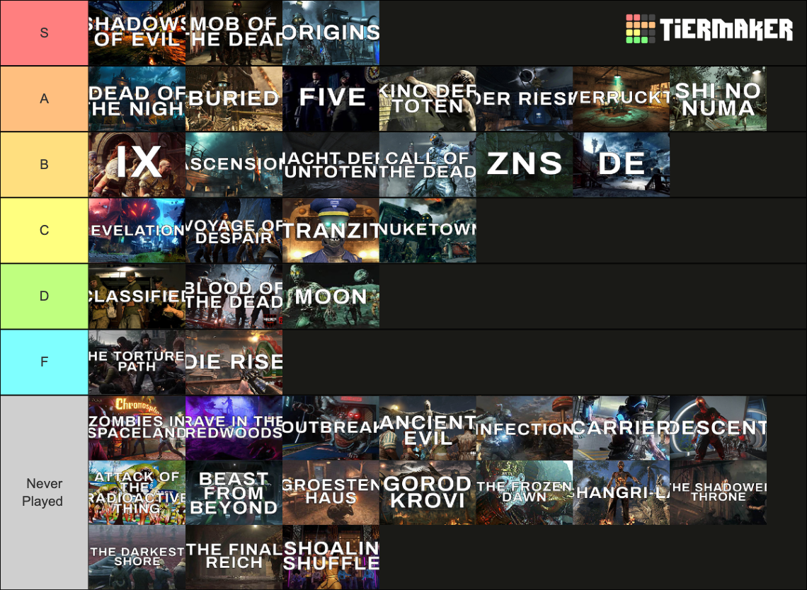 Ranking All Call of Duty Zombies Maps Tier List (Community Rankings ...