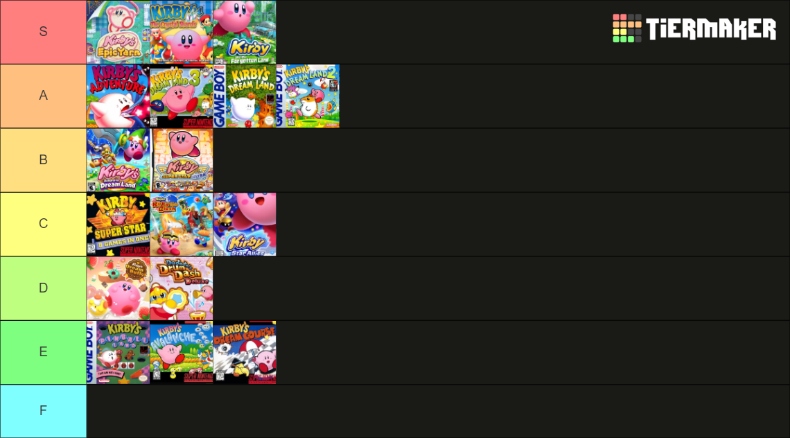 Every Kirby Game Tier List (Community Rankings) - TierMaker
