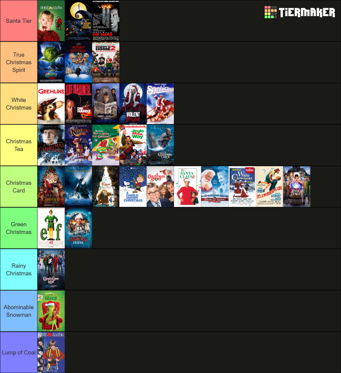 Christmas Movies (that we've seen) Tier List (Community Rankings ...