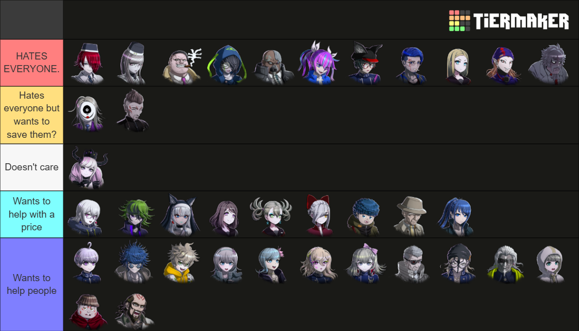 Complete Rain Code Character Tier List (Community Rankings) - TierMaker