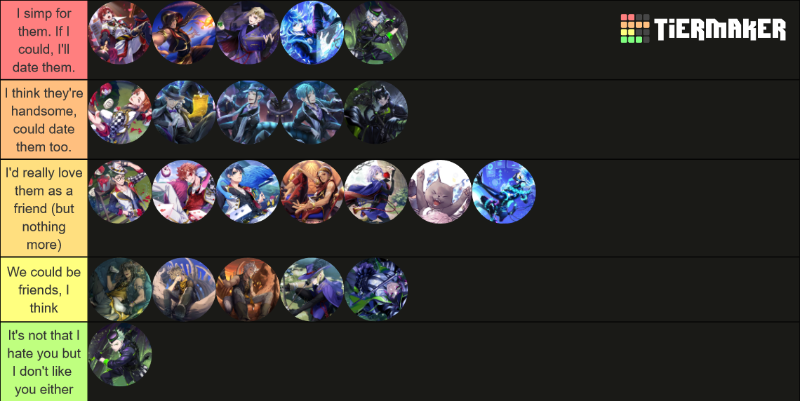 Twisted Wonderland NRC students Tier List (Community Rankings) - TierMaker