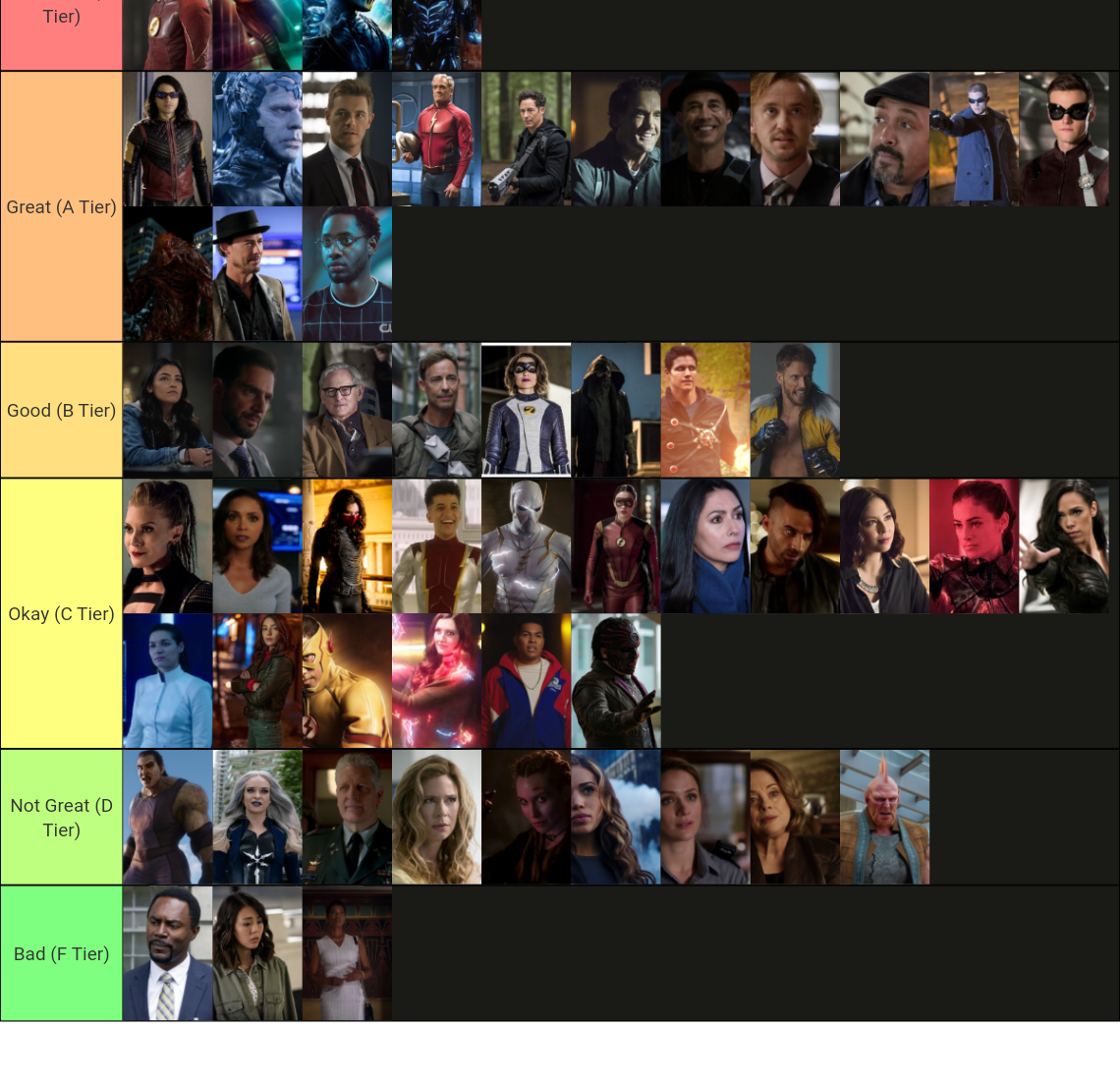 The Flash Characters (2014-2022) Tier List (Community Rankings) - TierMaker