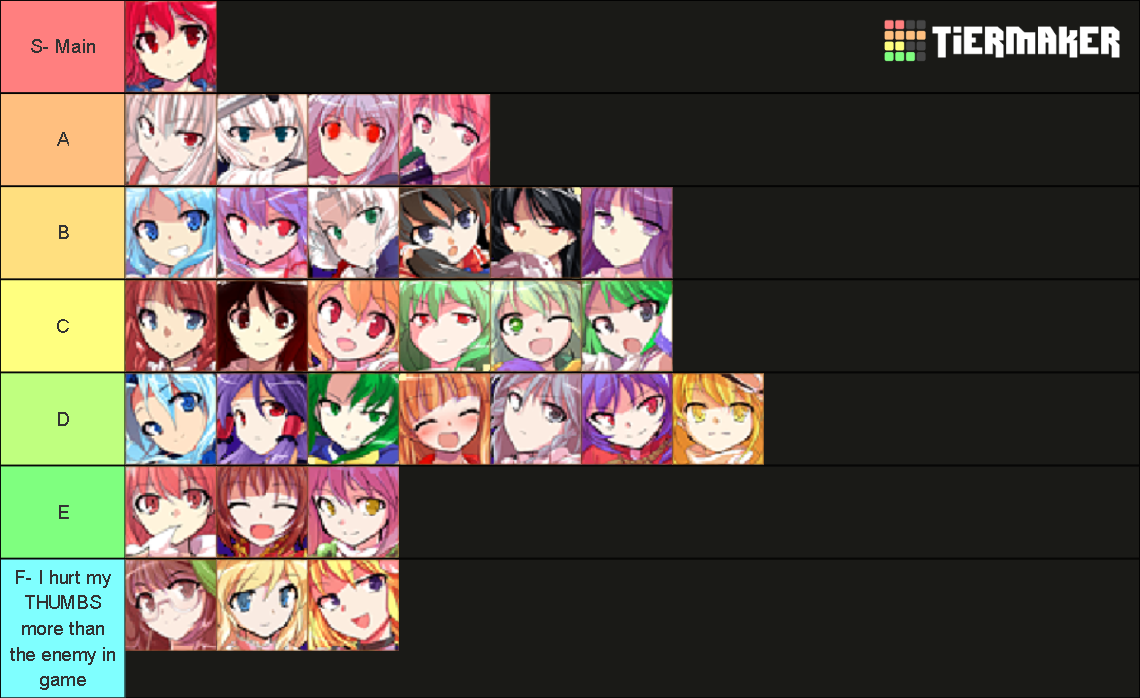 Touhou Gensokyo Reloaded/THGR Characters [Version 3.0.3.1] Tier List ...
