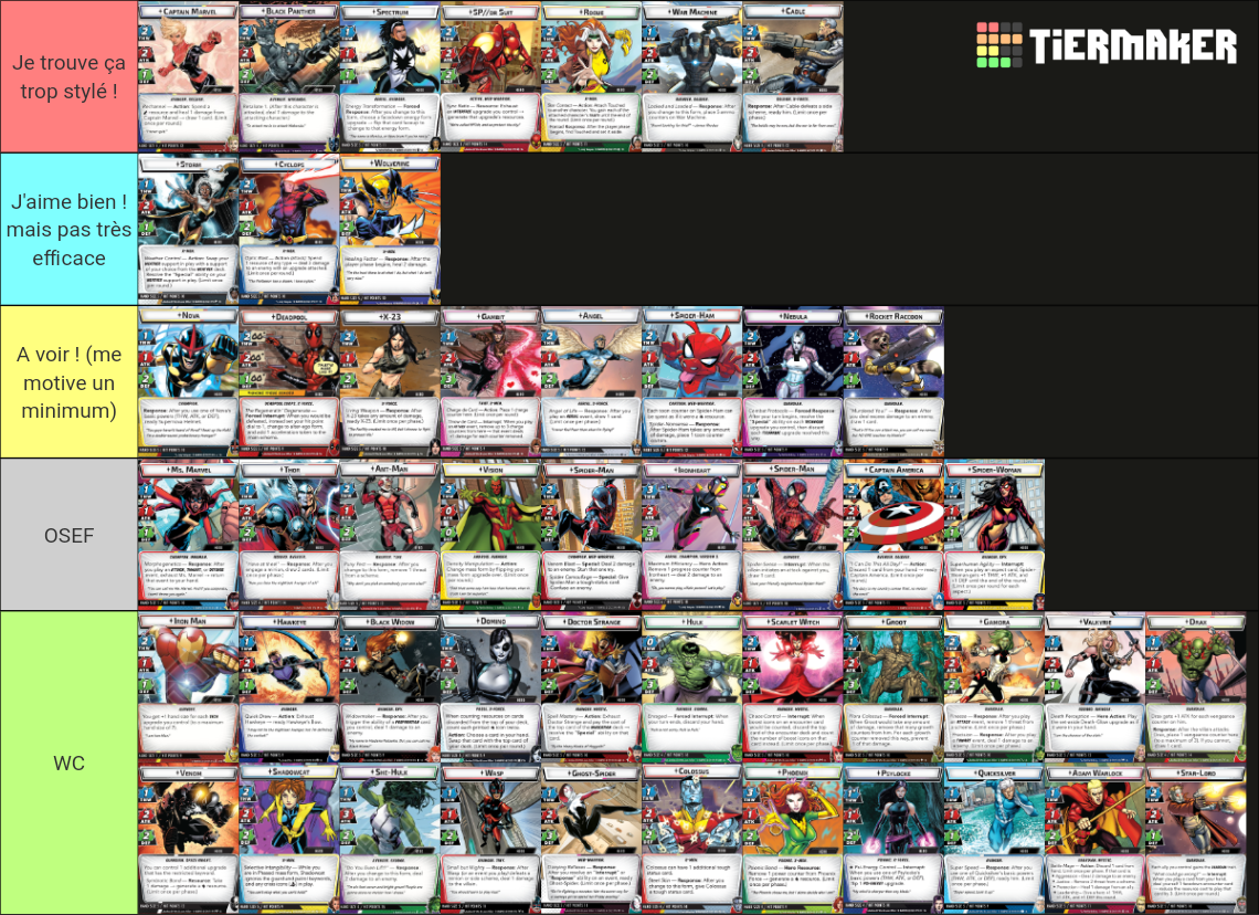 Marvel Champions Hero Tier List (Community Rankings) - TierMaker