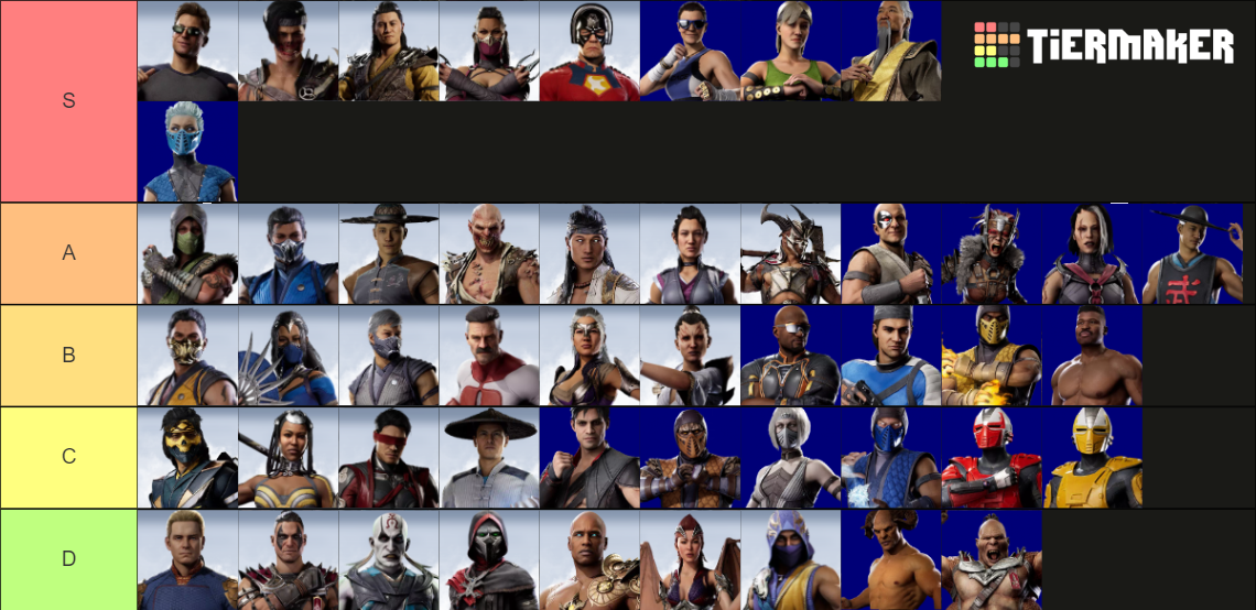 Mortal Kombat 1 Roster Characters Tier List (Community Rankings) - TierMaker
