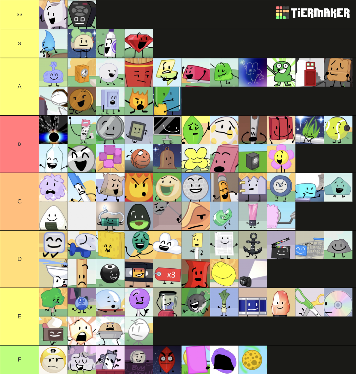 BFDI/BFB/TPOT Characters Tier List (Community Rankings) - TierMaker