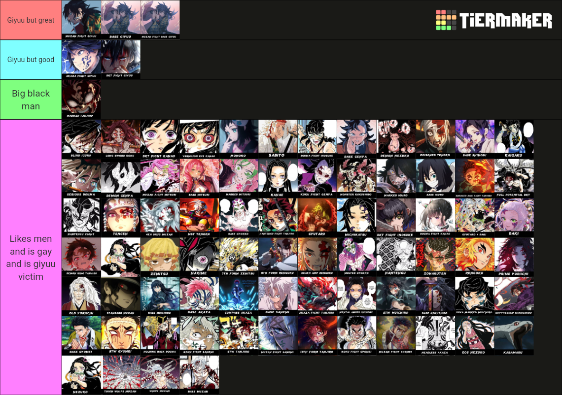 Upgraded Demon Slayer Tier List (Community Rankings) - TierMaker