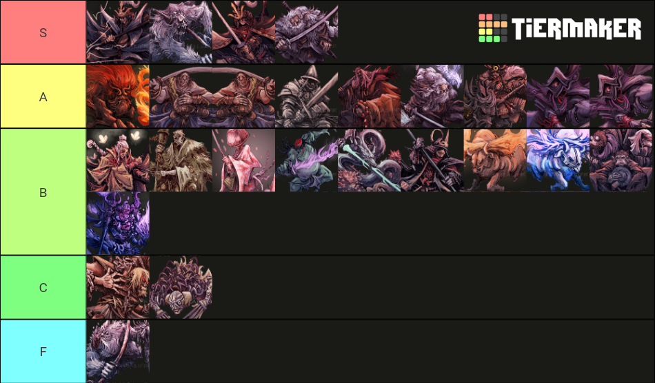 Sekiro: Bosses and Minibosses die Twice Tier List (Community Rankings ...
