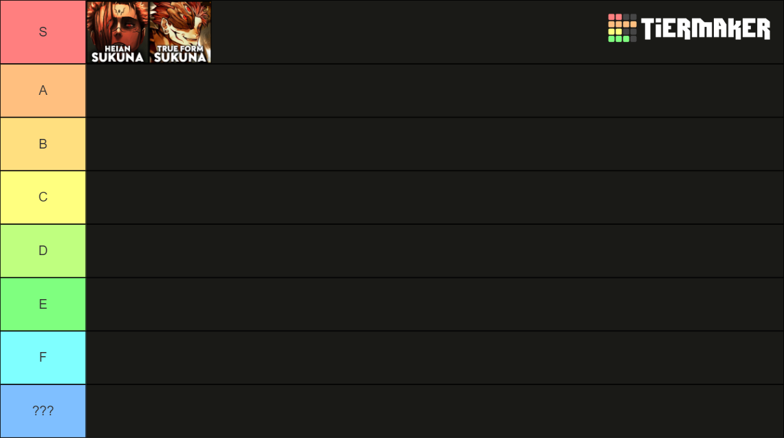 Jujutsu Kaisen Power Scale / Strength List [267] Tier List (Community ...