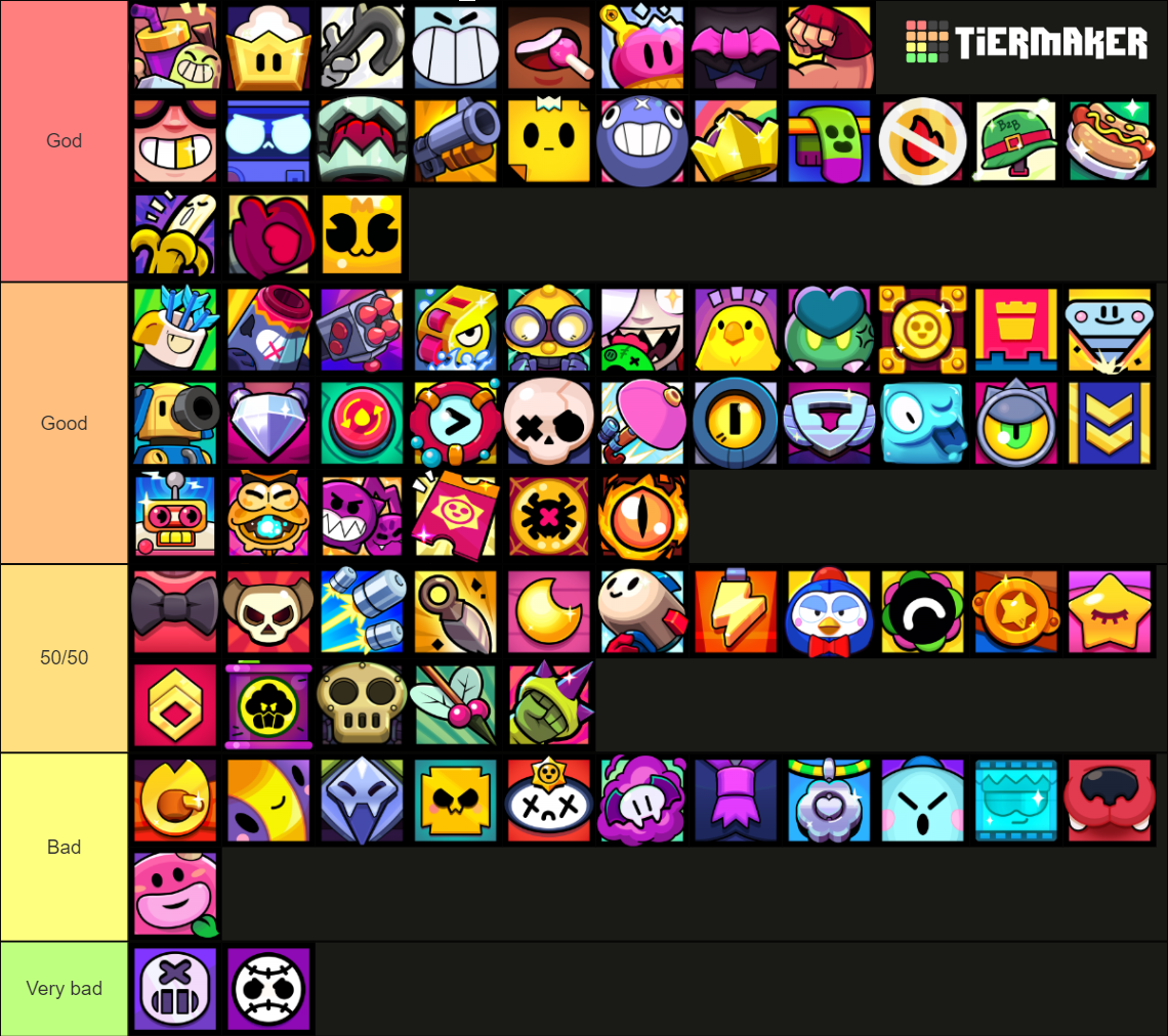 ALL BRAWL STARS PROFILE ICONS OF MASTERIES Tier List (Community ...