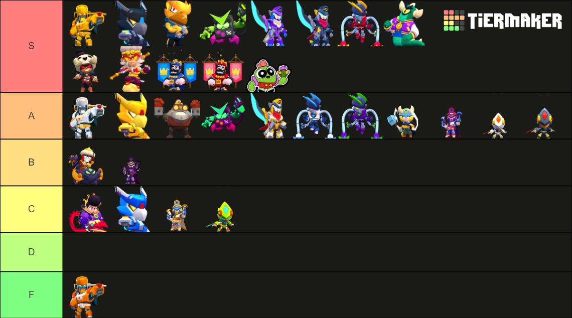 All +299 Gem Skins from Brawl Stars - By: XIMU Tier List (Community Rankings) - TierMaker