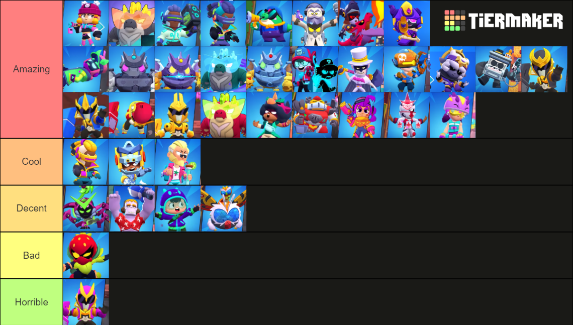 Brawl Stars May-June Update Skins Tier List (Community Rankings ...