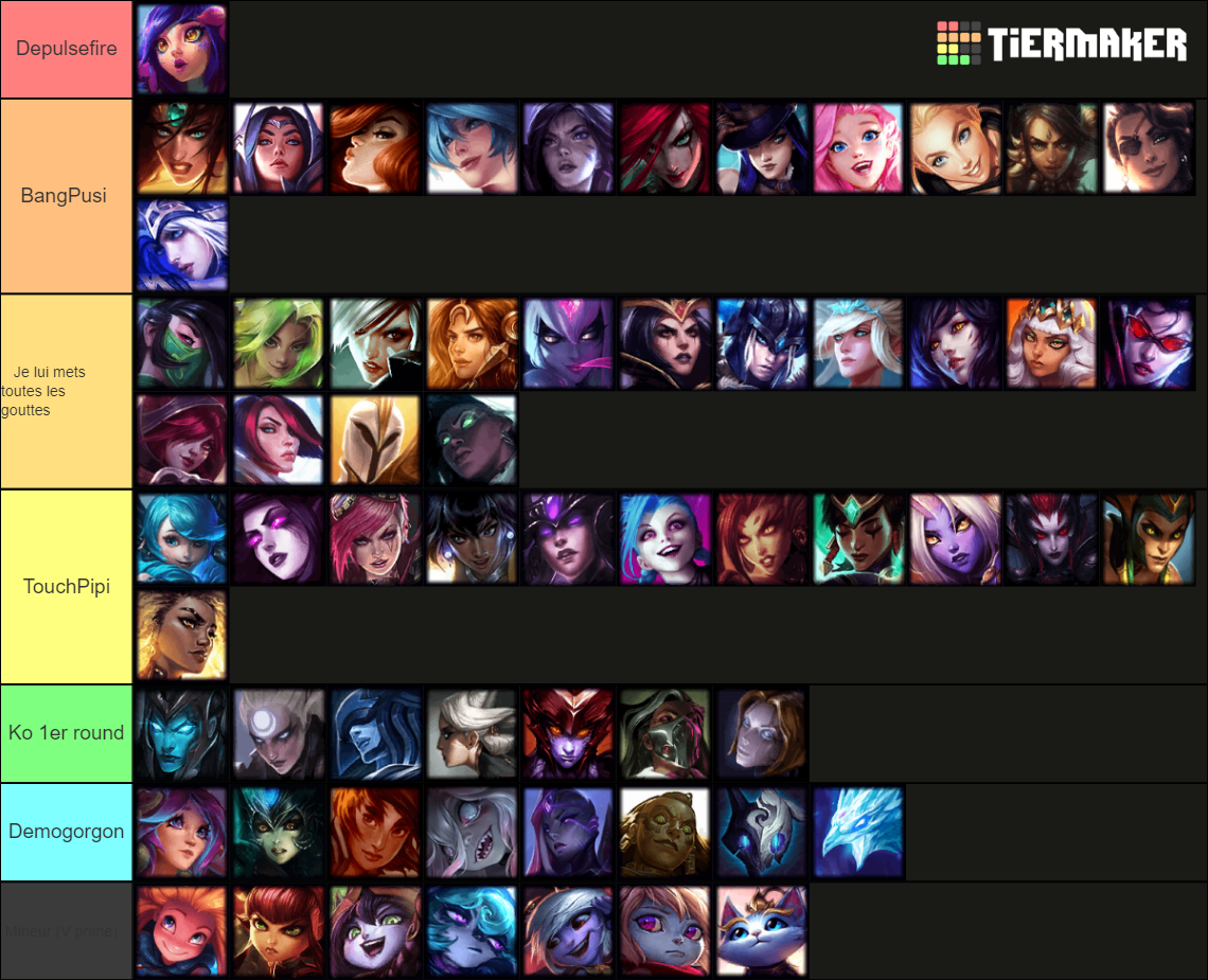 League of Legends Female Champions (Up to Date) Tier List (Community ...
