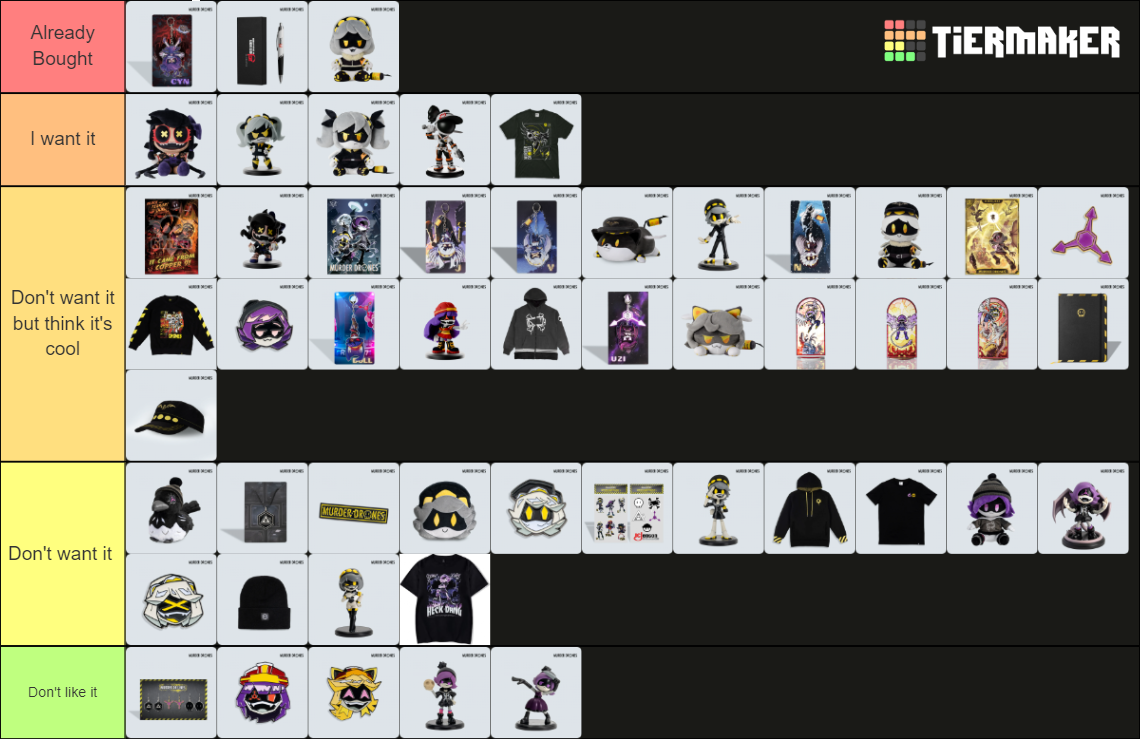 Murder Drones Merch Tier List (Community Rankings) - TierMaker