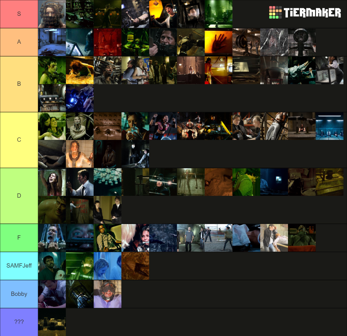 All the Saw traps (Saw-Spiral) Tier List (Community Rankings) - TierMaker