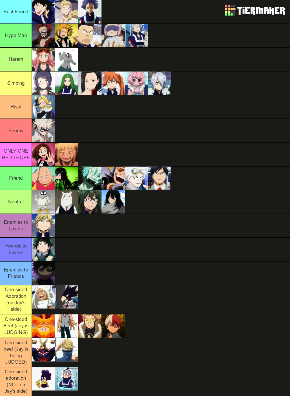Ranking MHA Characters Tier List (Community Rankings) - TierMaker