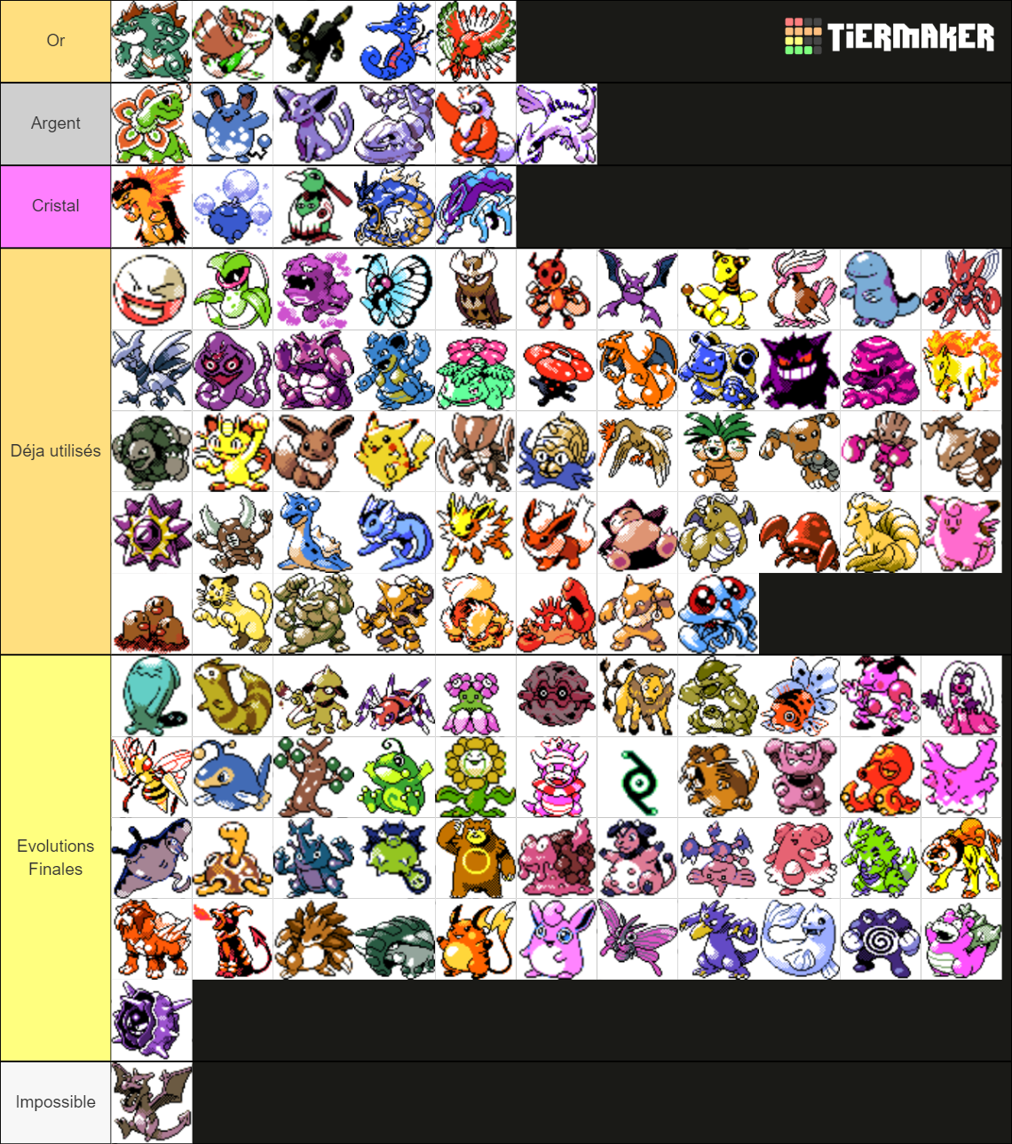 Pokemon Gold Sprites Tier List (Community Rankings) - TierMaker