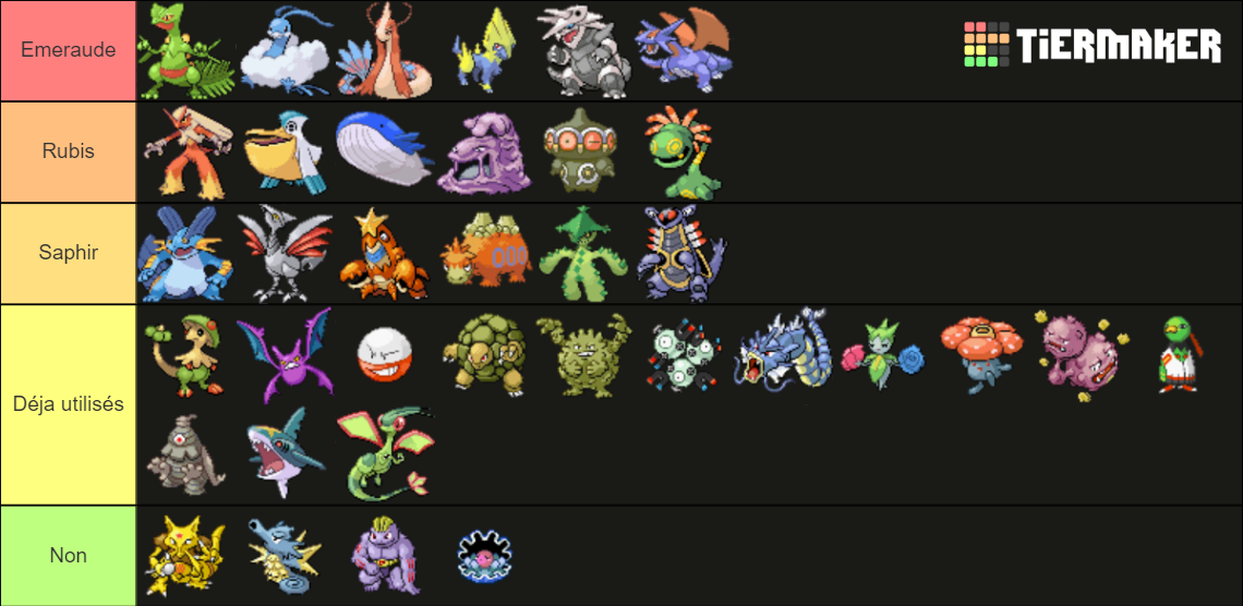 Pokemon Ruby/Sapphire/Emerald Tier List (Community Rankings) - TierMaker