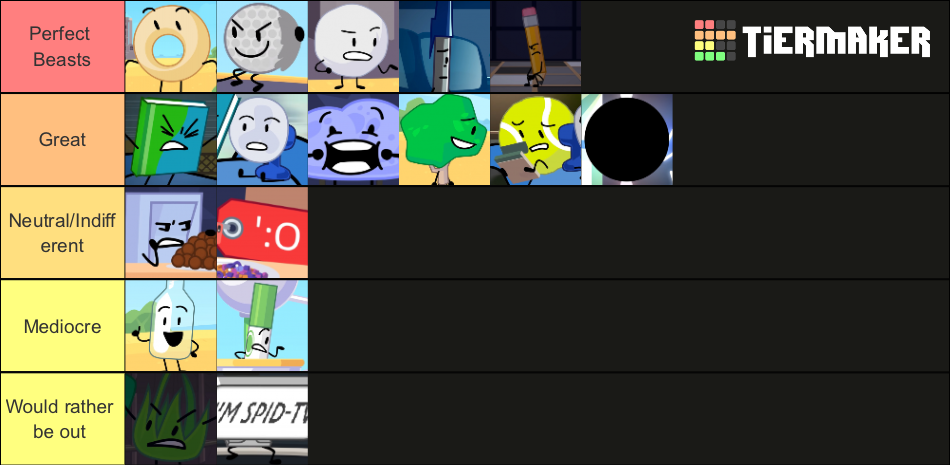 BFDI:TPOT Contestants (As of TPOT 17) Tier List (Community Rankings ...