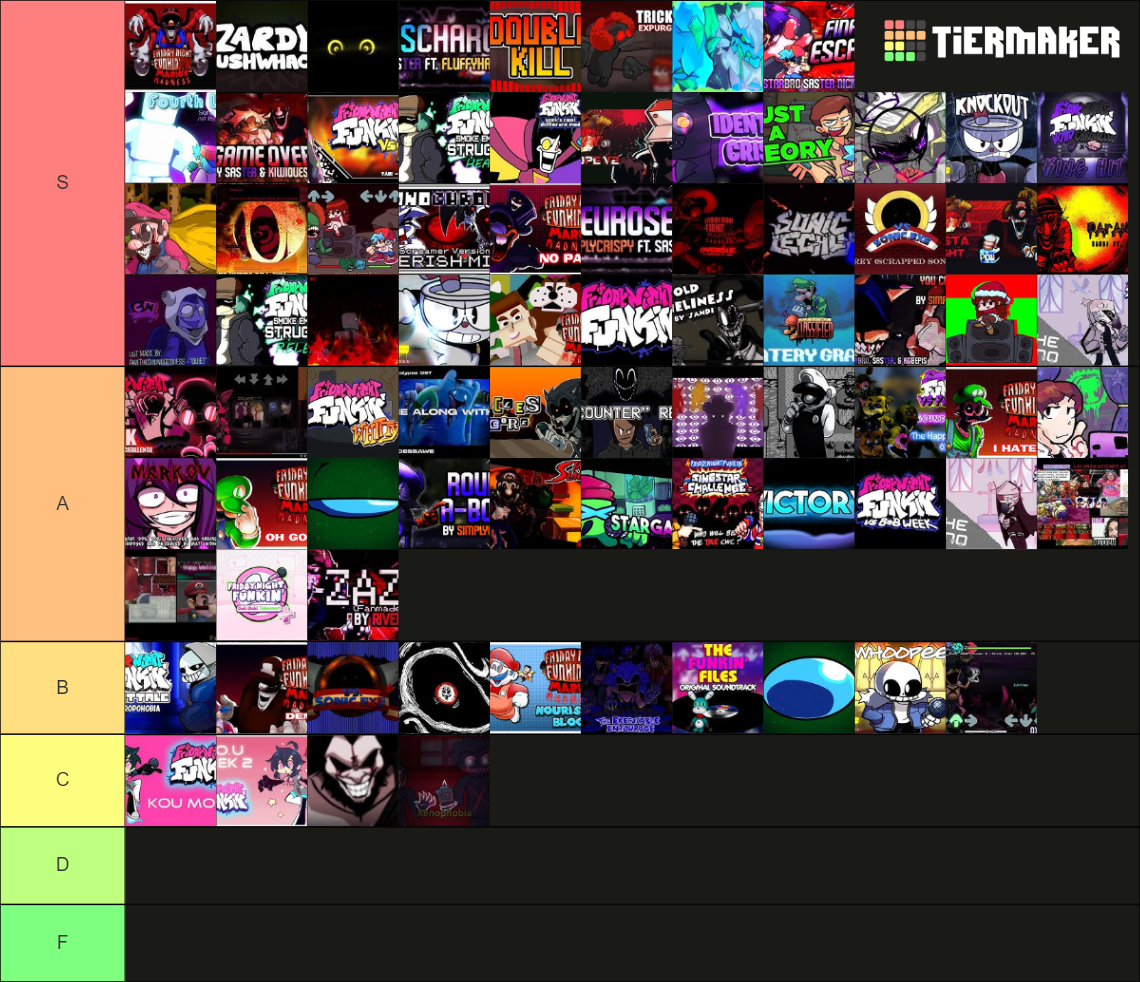 Reddit's best (FNF) songs for every letter ranked V2 Tier List ...
