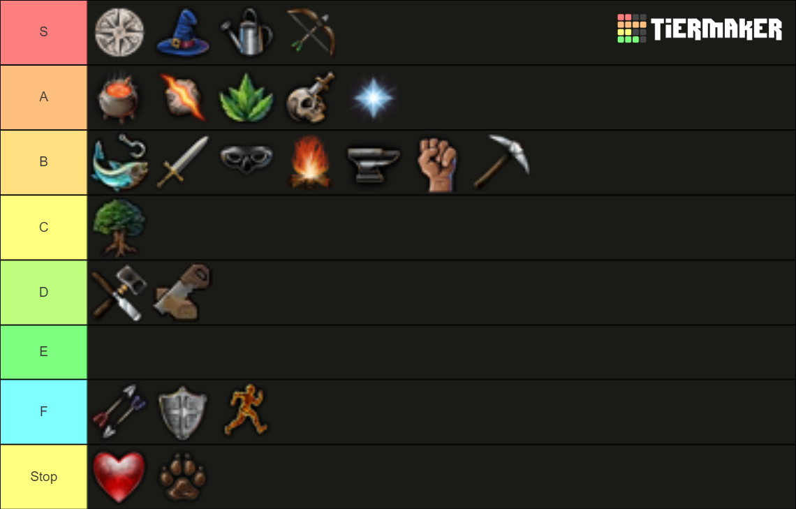 Minescape Skill Capes Tier List (Community Rankings) - TierMaker
