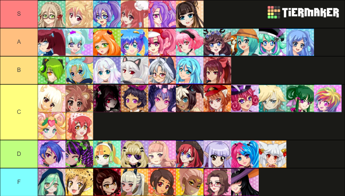 All Crush Crush Characters Tier List (Community Rankings) - TierMaker