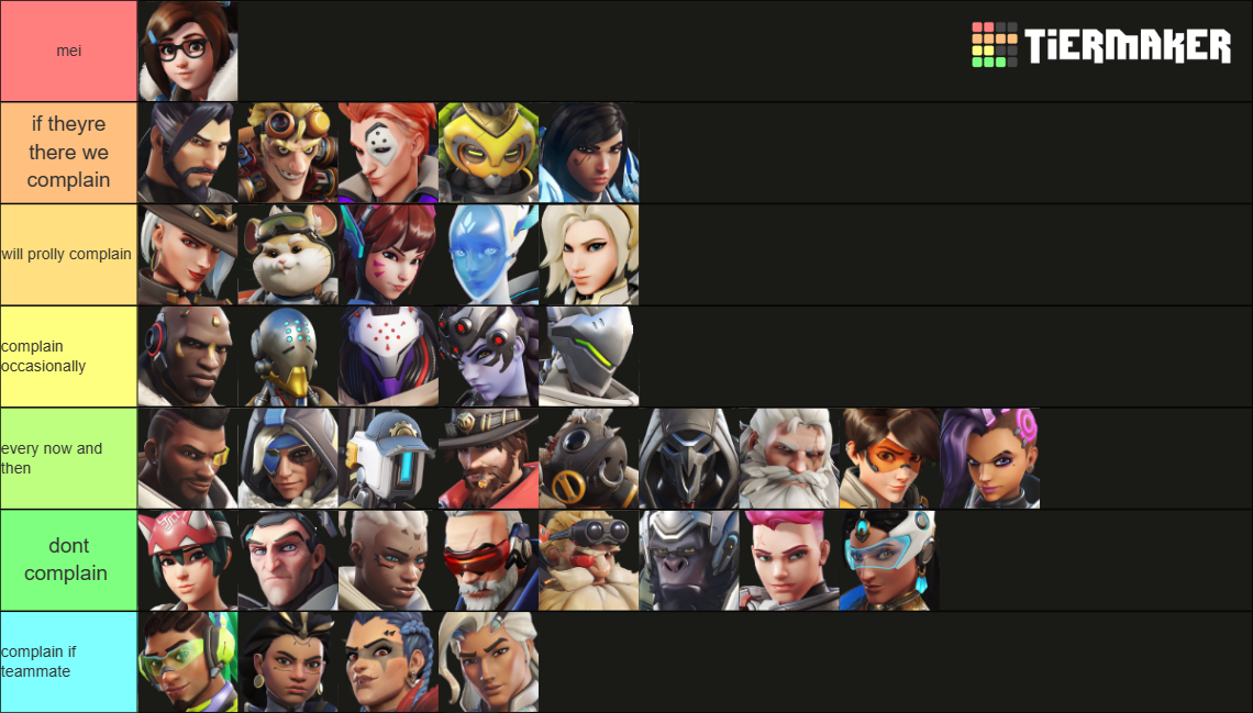 Overwatch Tier List (Community Rankings) - TierMaker