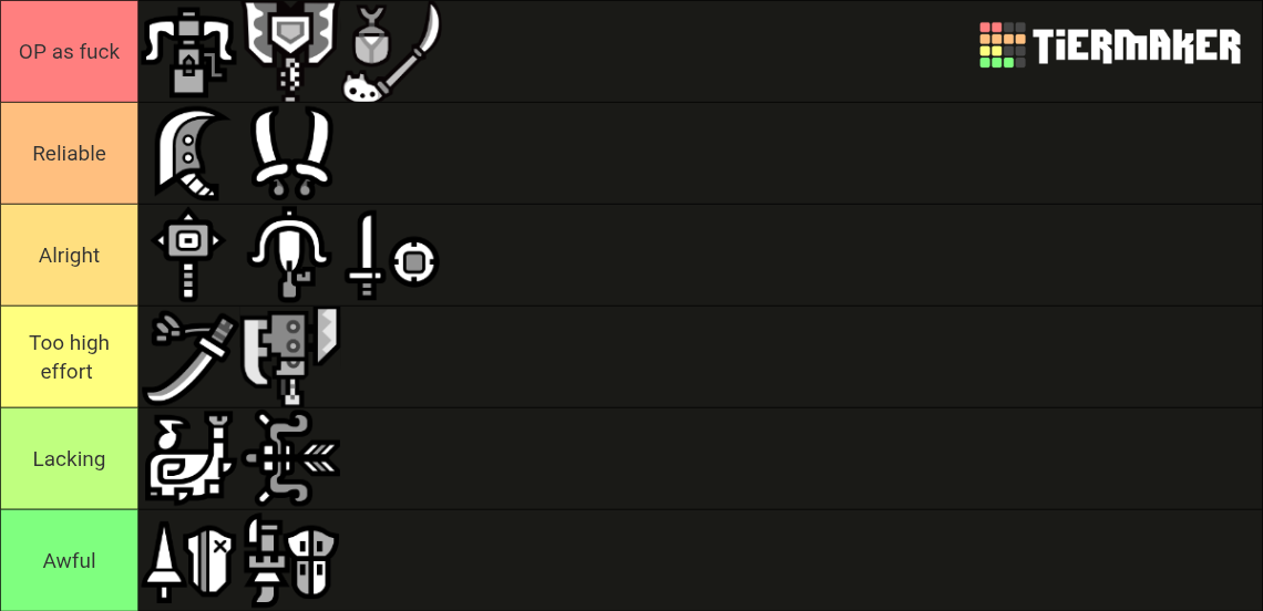 Monster Hunter Weapon Tier List (Community Rankings) - TierMaker