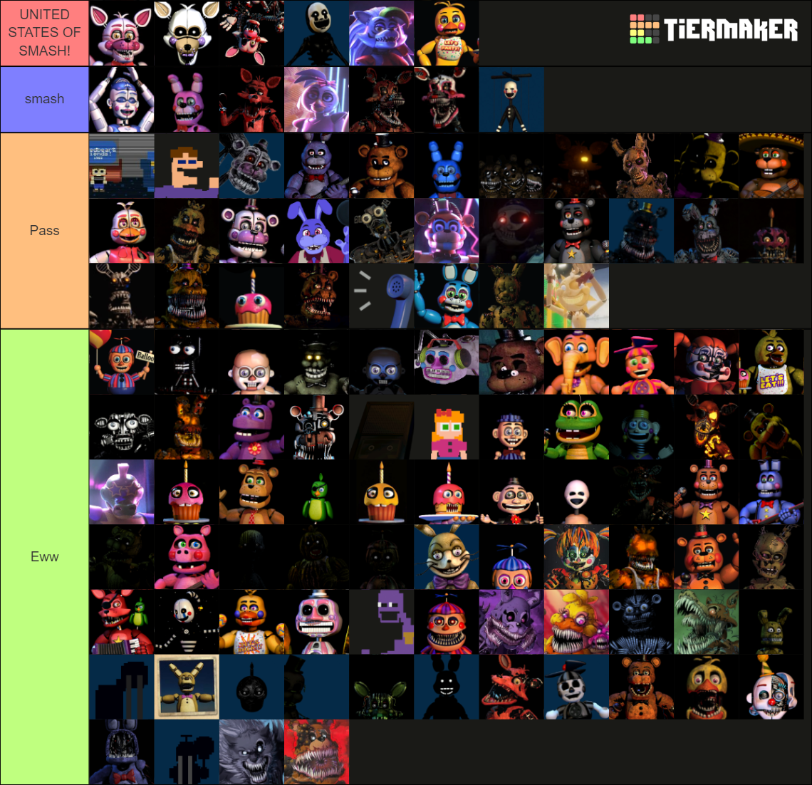 Every FNAF Character Tier List (Community Rankings) - TierMaker