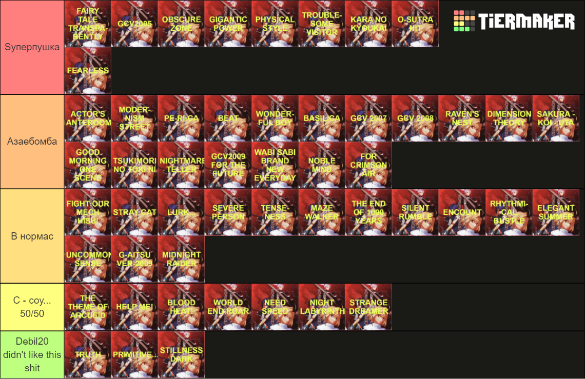 Melty Blood Actress Again Current Code OST Tier List (Community ...