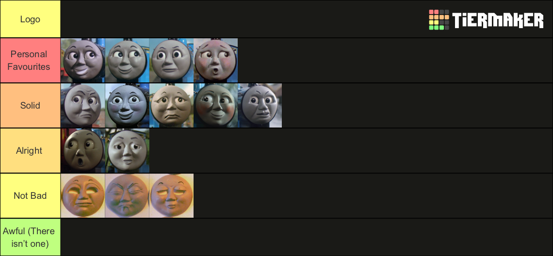 Thomas the Tank Engine Faces (Edward) Tier List (Community Rankings ...