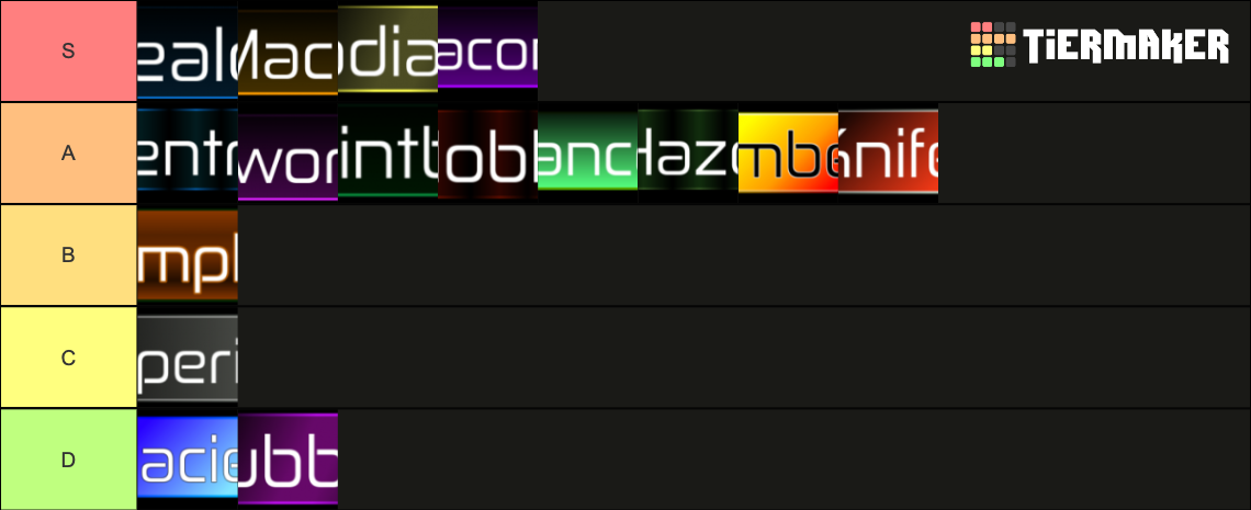 Skill Based Boss Fights Classes Tier List (Community Rankings) - TierMaker