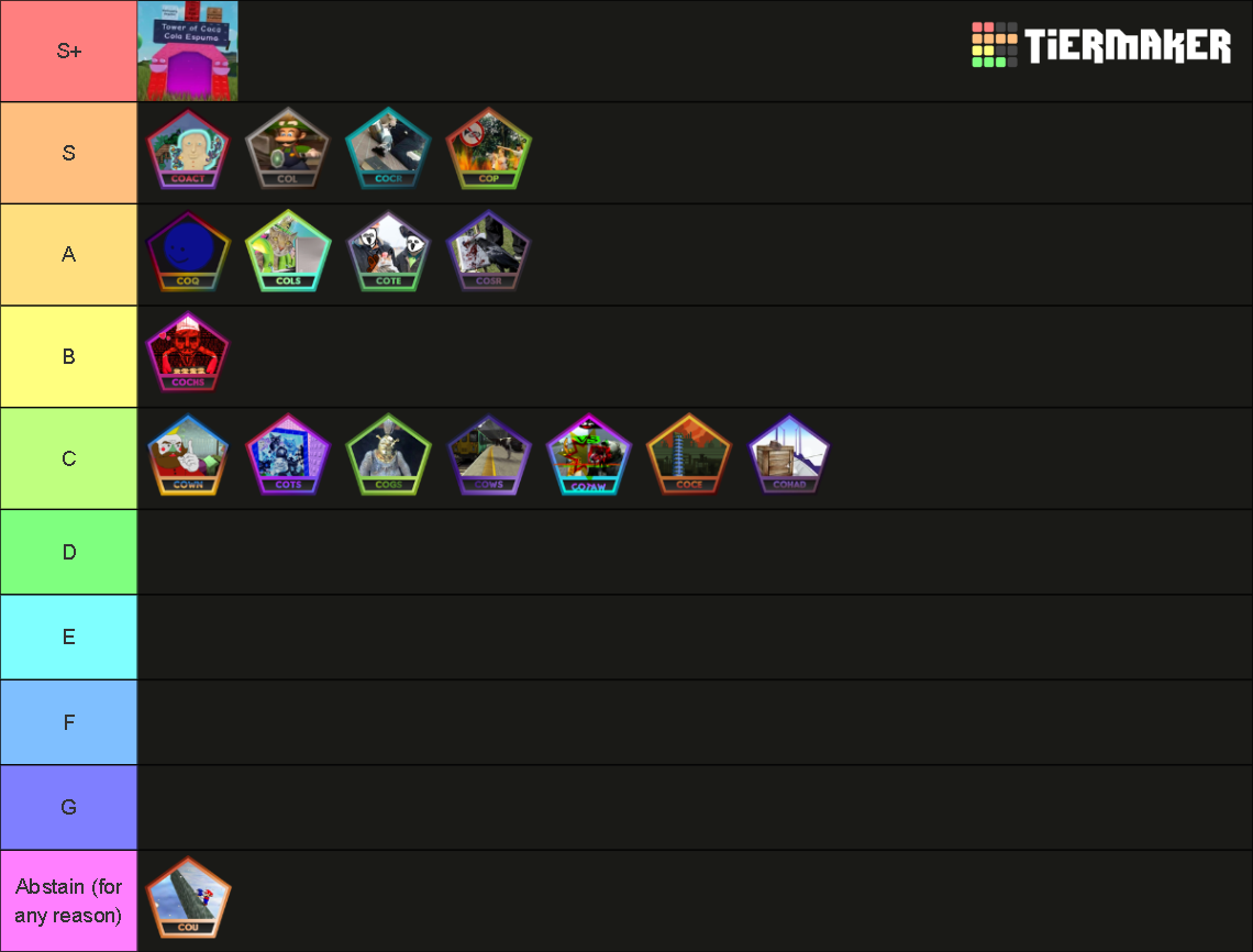Every Single Tower in Juke's Towers of Hell (JToH) Tier List (Community ...