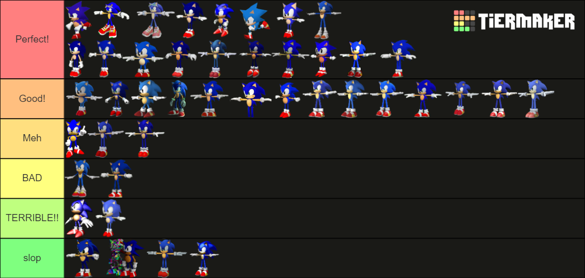 Sonic Model Tier List (Community Rankings) - TierMaker