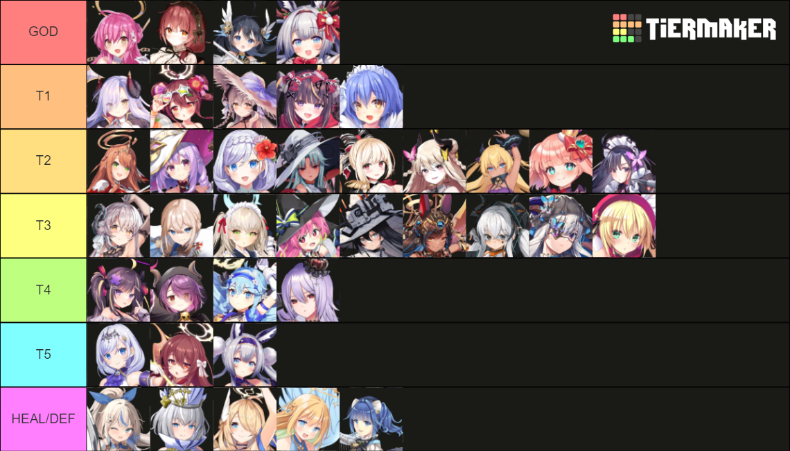 Twinkle Star Knights Tier List (Community Rankings) - TierMaker