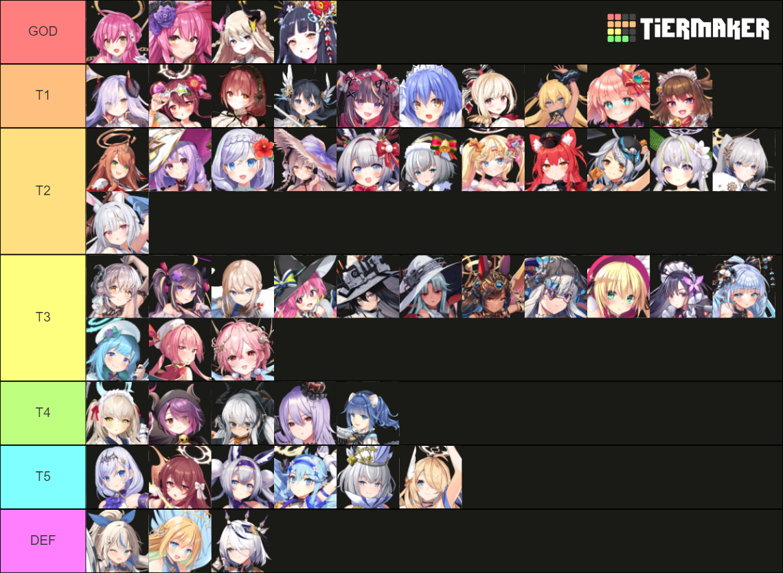 Twinkle Star Knights Tier List (Community Rankings) - TierMaker