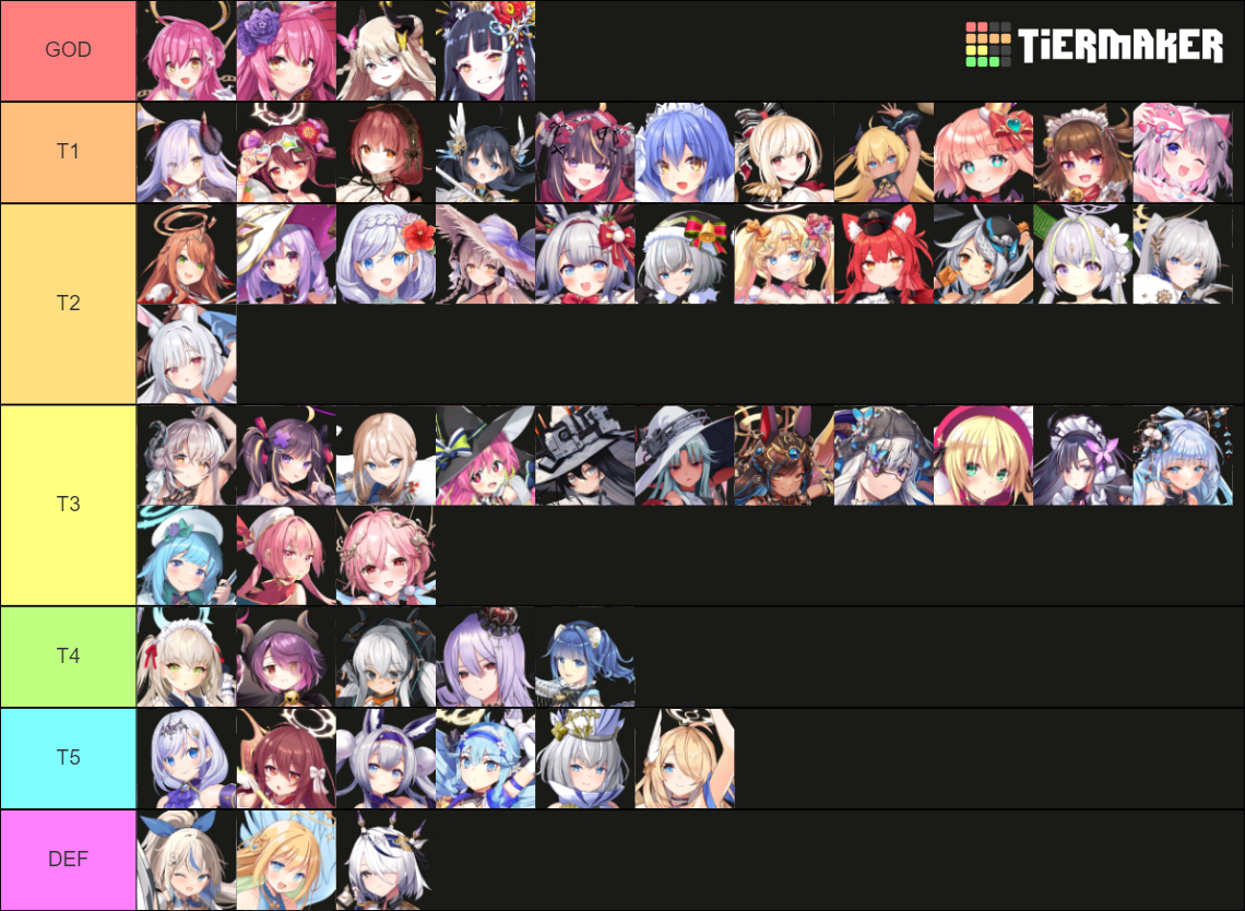 Twinkle Star Knights Tier List (Community Rankings) - TierMaker