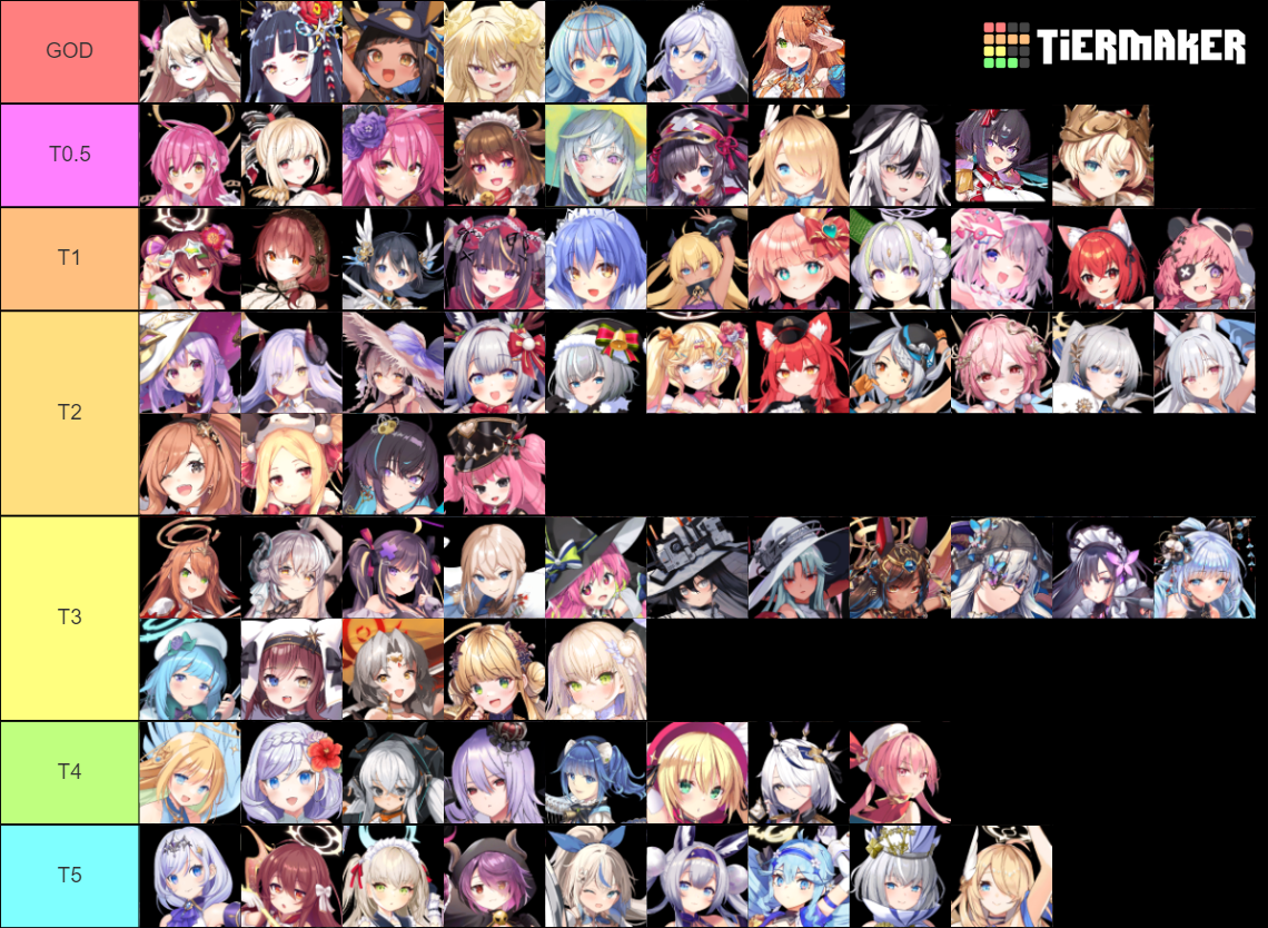 Twinkle Star Knights Tier List (Community Rankings) - TierMaker
