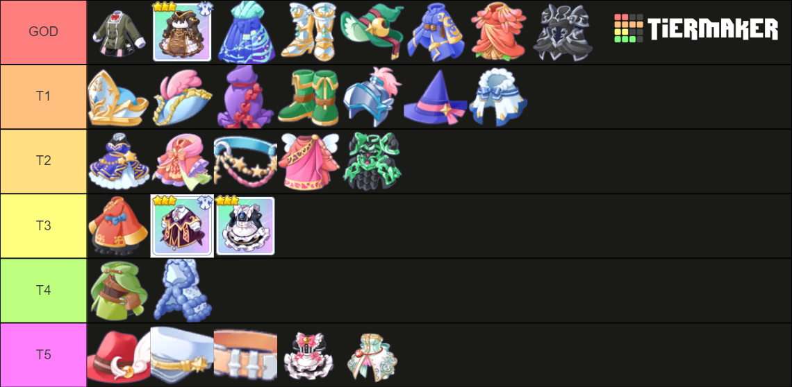 Twinkle Star Knights Armor Tier List (Community Rankings) - TierMaker