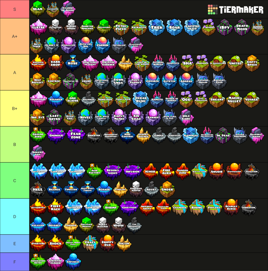 All GD Gauntlet Levels (October 2024) Tier List (Community Rankings ...