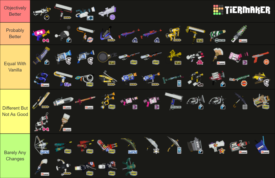 All Splatoon 3 Weapons (Sizzle Season 2024) Tier List (Community Rankings) - TierMaker