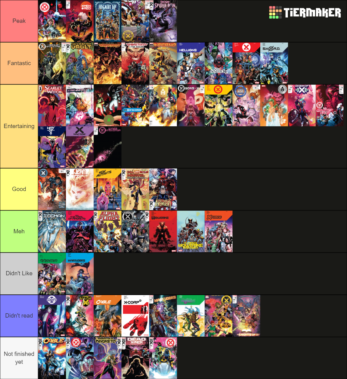 X-Men Krakoa Era Comics Ranked Tier List (Community Rankings) - TierMaker