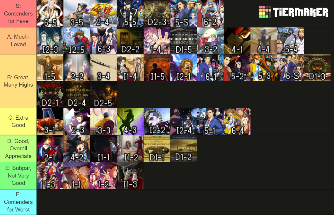 Ace Attorney Cases, Pretty & Numbered Tier List (Community Rankings ...