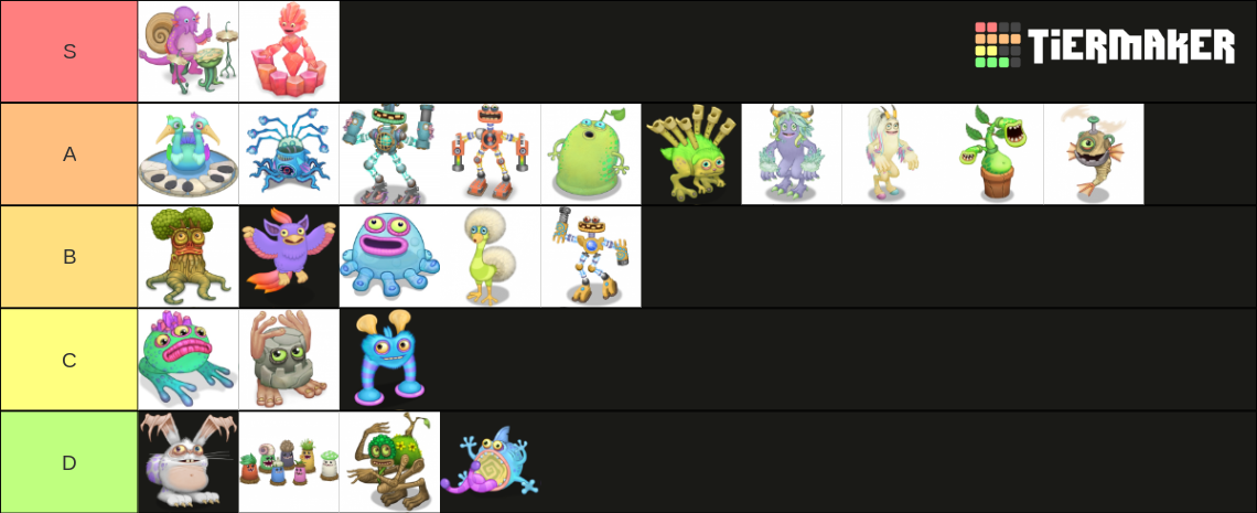 My Singing Monsters: Water Island Tier List (Community Rankings ...