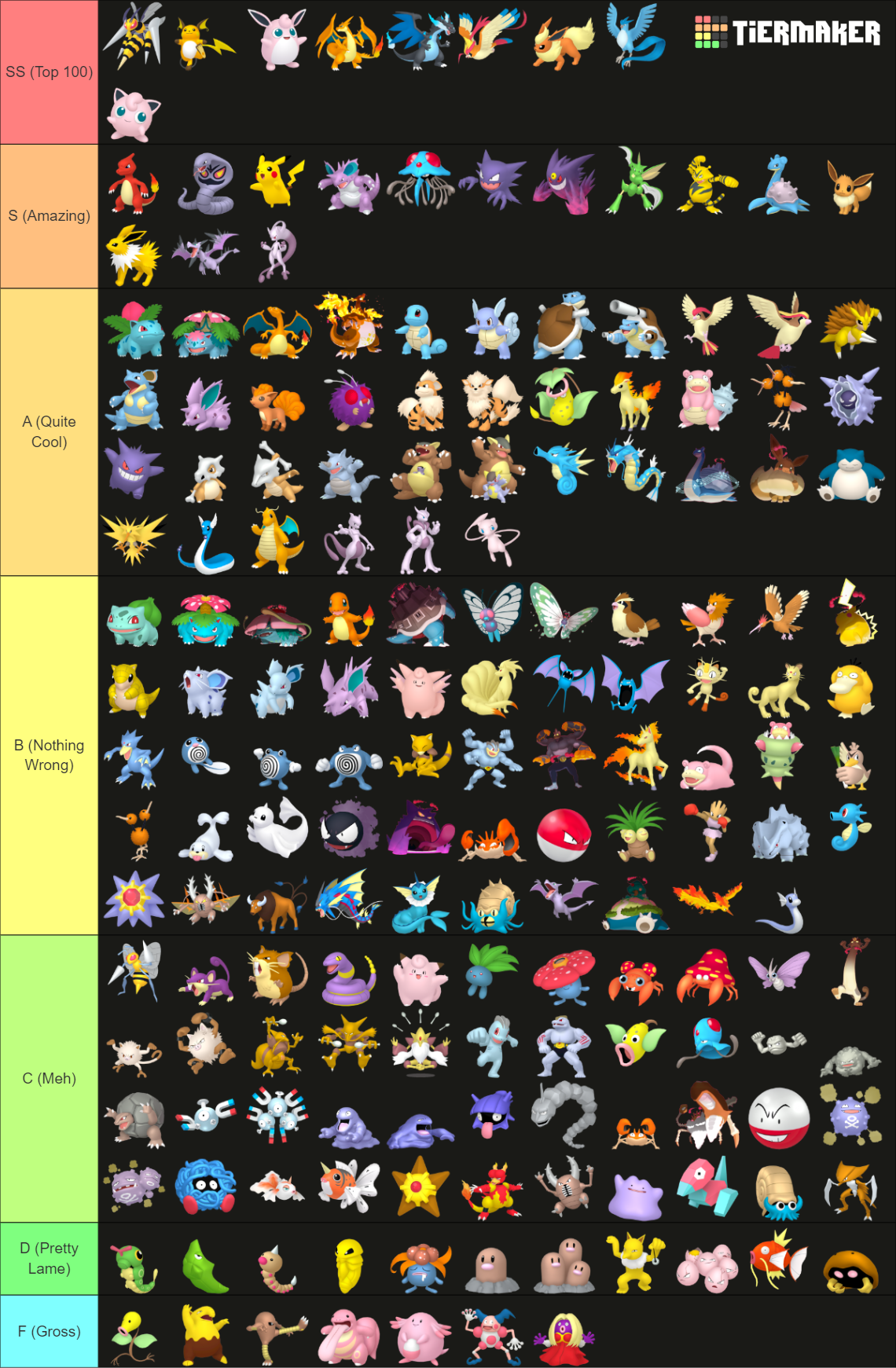 Pokémon Generation 1 Tier List (Community Rankings) - TierMaker