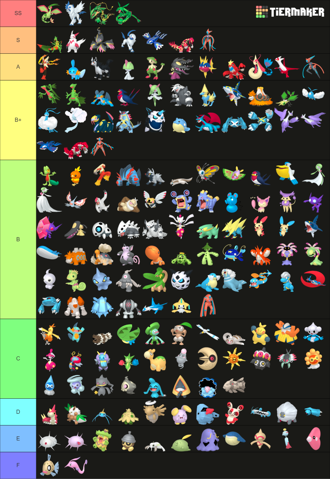 Pokémon Generation 3 Tier List (Community Rankings) - TierMaker