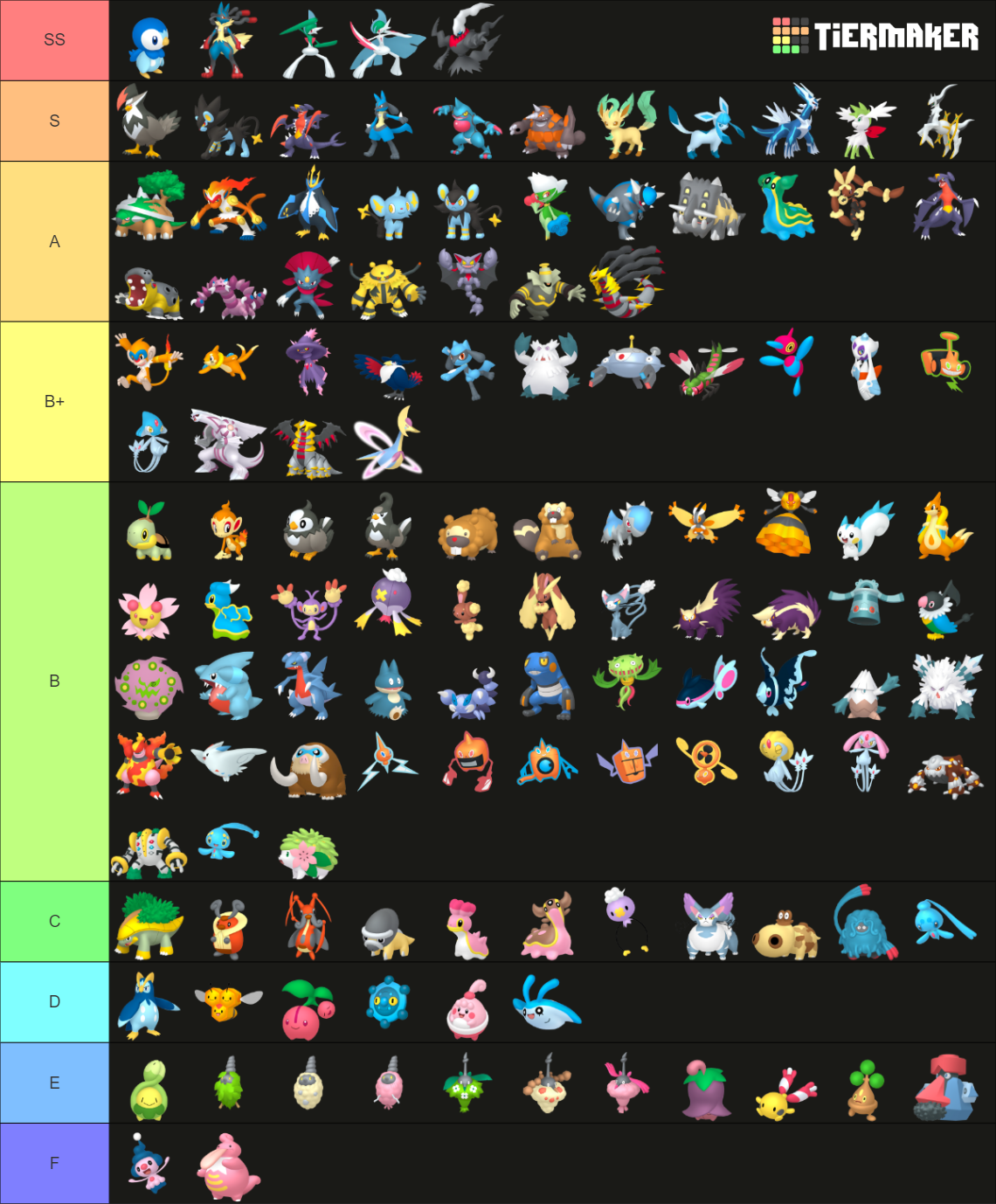 Pokémon Generation 4 Tier List (Community Rankings) - TierMaker
